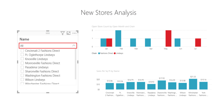 How to Add and Customize a Dropdown Slicer in Power BI
