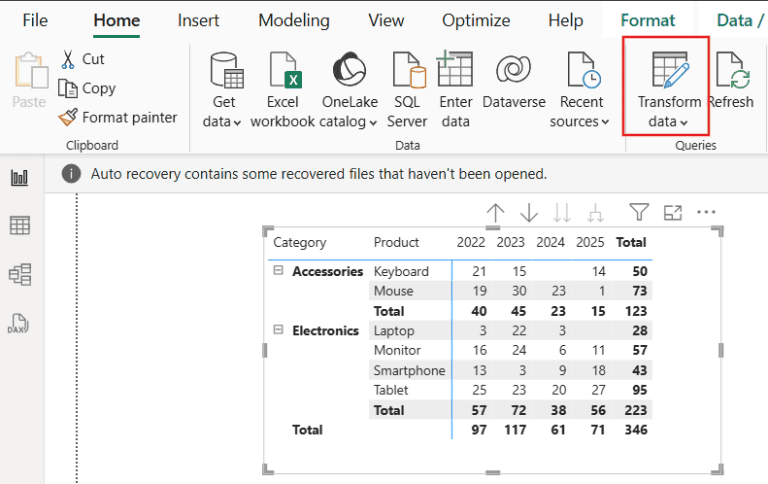 Replace Blank with Zero in Power BI Matrix Visual