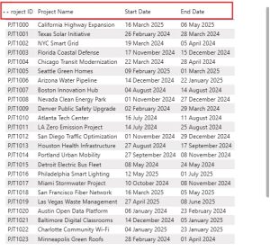 How to Create Date Range Slicer in Power BI