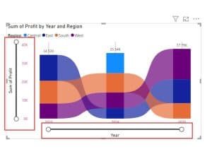 Ribbon Chart in Power BI