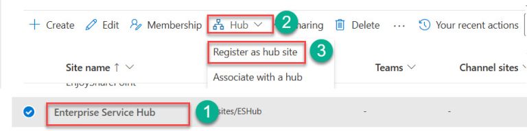 Create a Hub Site in SharePoint Online - Enjoy SharePoint