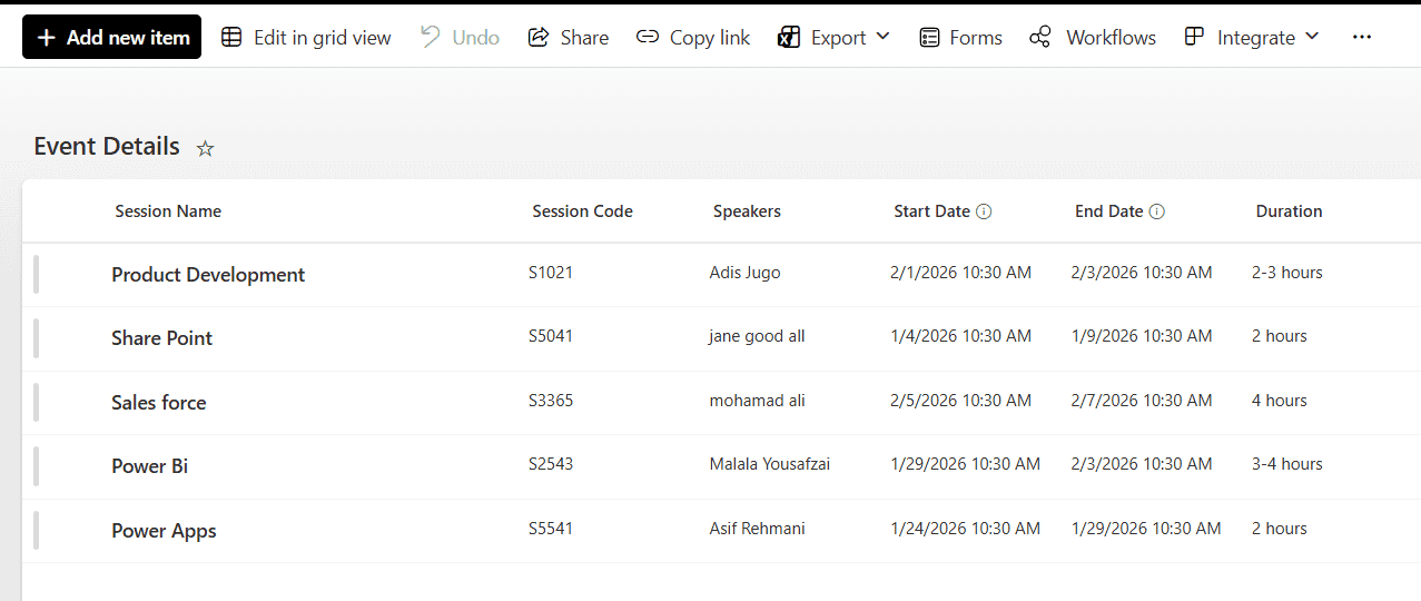What Is a SharePoint List? A Complete Guide With Examples