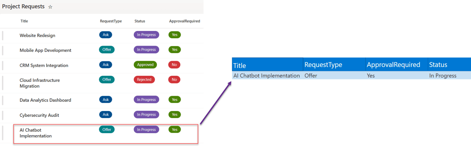 Get the Last Item in a SharePoint List Using Power Apps